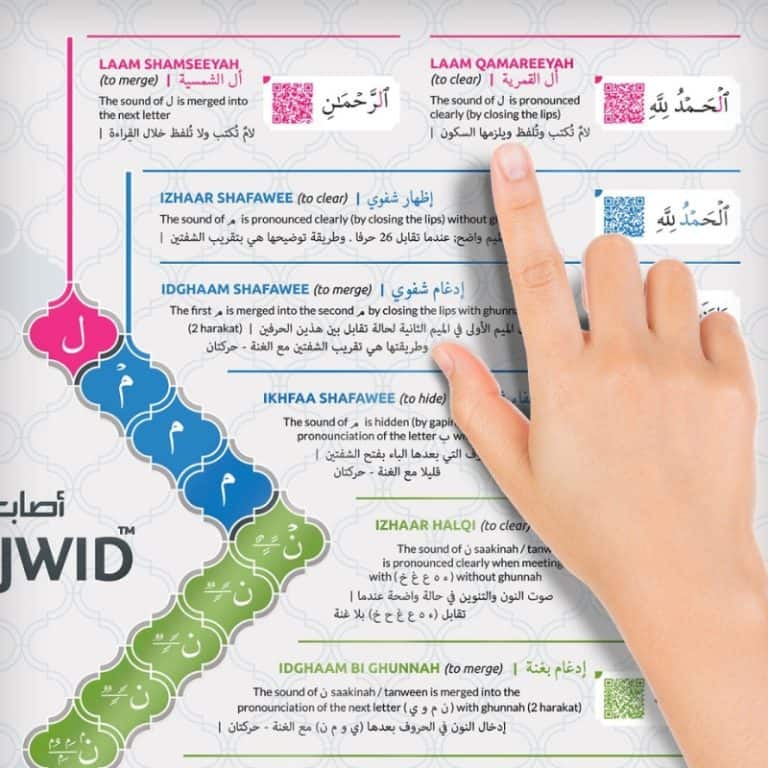 Jari Tajwid – Belajar Tajwid Inovatif Dengan Sempurna